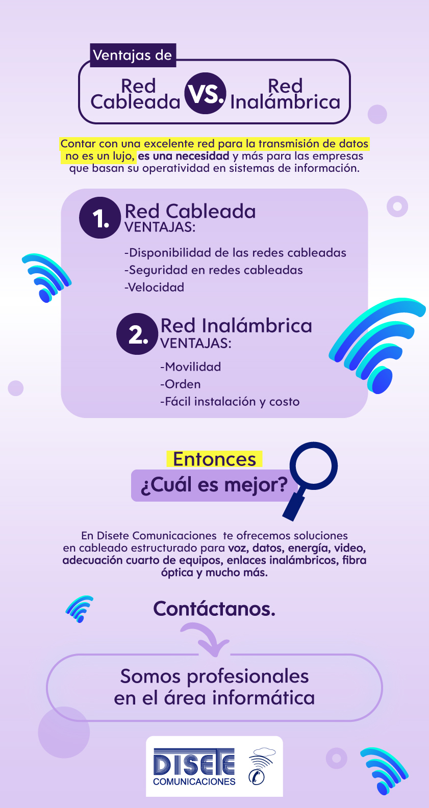 Red Cableada y Red inhalambrica